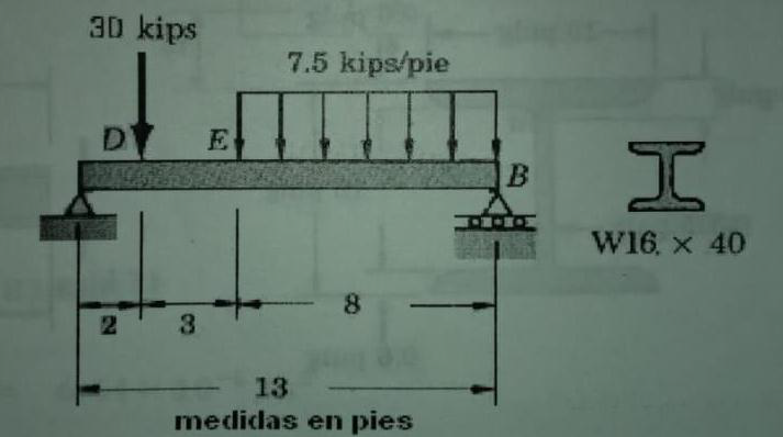 Solved A chassis for a cargo vehicle is simulated with the | Chegg.com