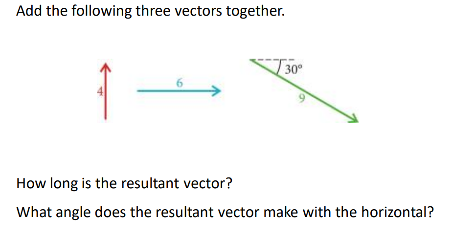 Solved Add the following three vectors together. 30° How | Chegg.com