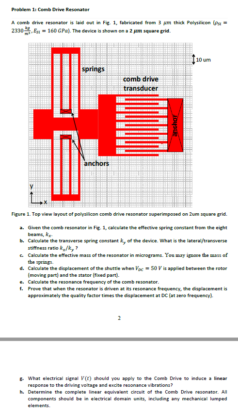 Problem 1: Comb Drive Resonator A comb drive | Chegg.com