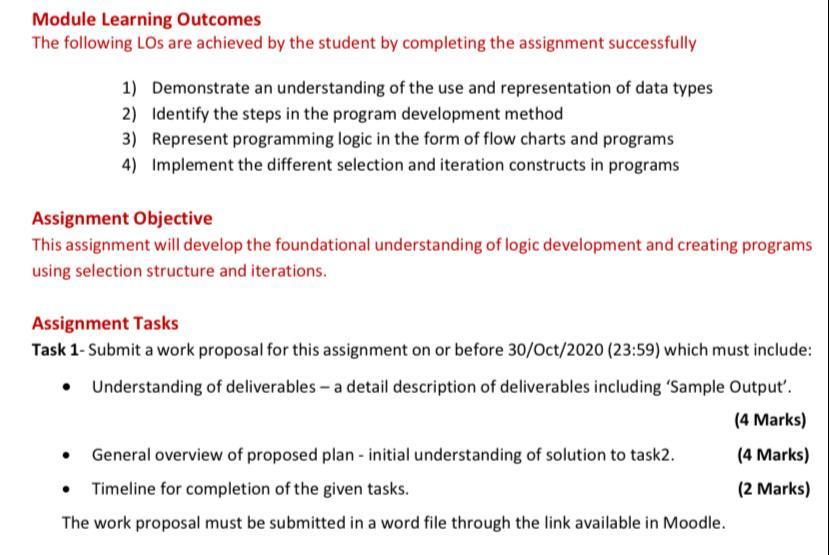 Module Learning Outcomes The following Los are | Chegg.com