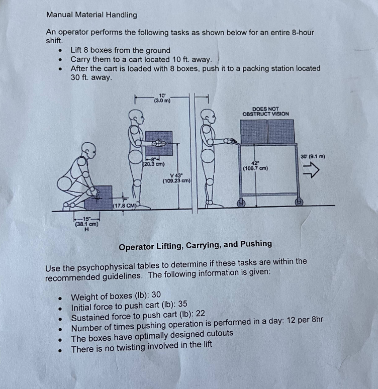 Solved Manual Material Handling An operator performs the | Chegg.com