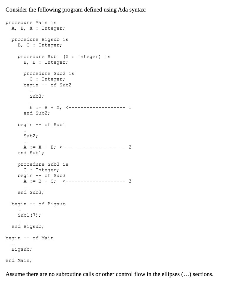 Consider the following program defined using Ada | Chegg.com