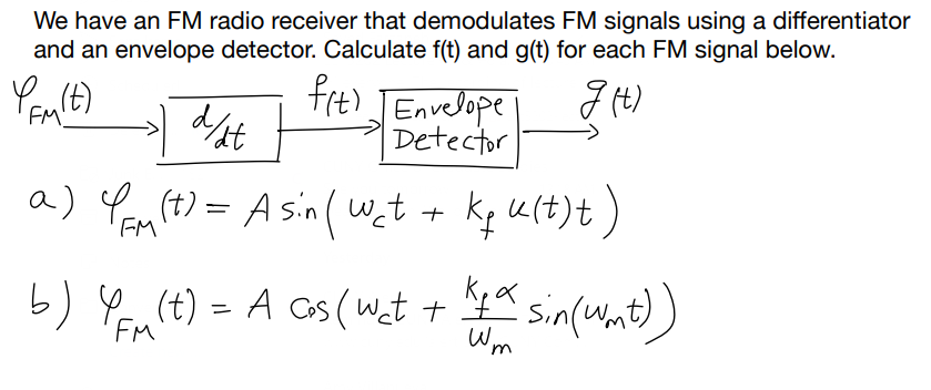 Solved We have an FM radio receiver that demodulates FM | Chegg.com