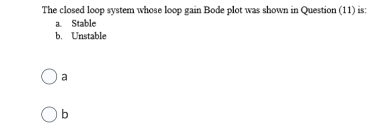 Solved Bode plot of Loop Gain 200 150 100 Magnitude (dB) 50 | Chegg.com
