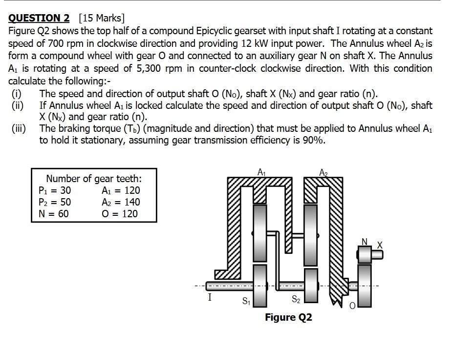 Solved QUESTION 2 [15 Marks] Figure Q2 shows the top half of | Chegg.com