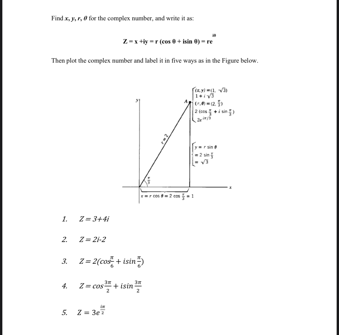 Solved Find x,y,r,θ for the complex number, and write it as: | Chegg.com