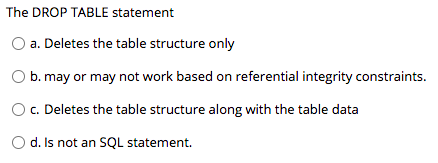 Solved The DROP TABLE statement a. Deletes the table | Chegg.com