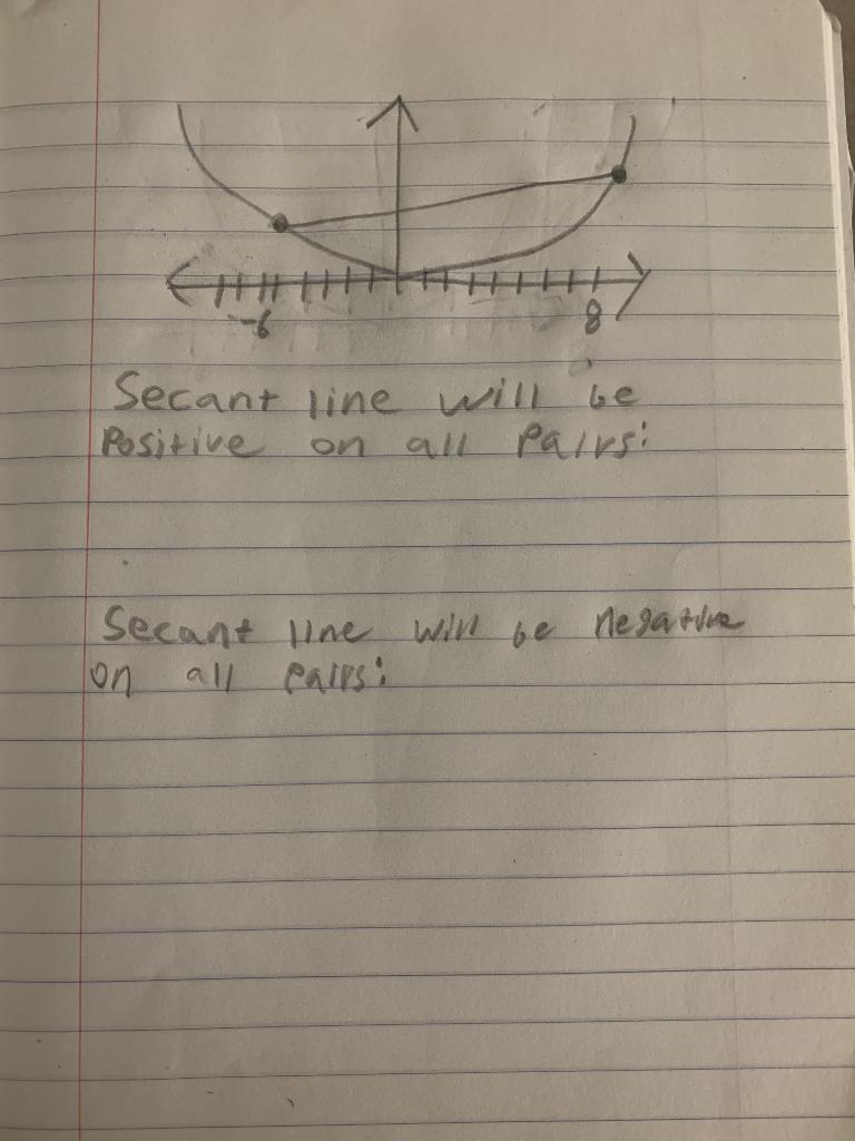 Solved Find all pairs to make secant line positive Find all | Chegg.com