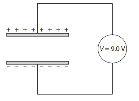 Solved The diagram shows a capacitor connected to a battery | Chegg.com