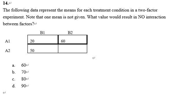 Solved 14. The following data represent the means for each | Chegg.com
