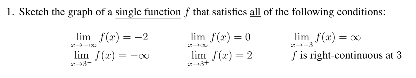 Solved Sketch the graph of a single function f that | Chegg.com