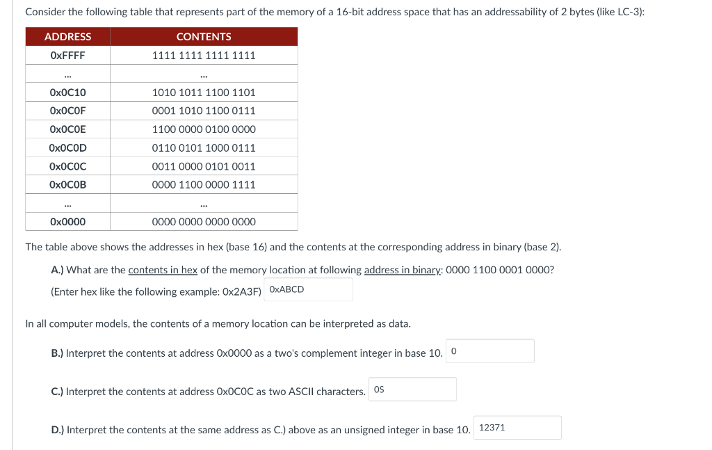 Solved Consider the following table that represents part of | Chegg.com