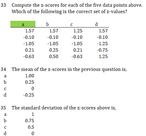 Solved 33 Compute the z-scores for each of the five data | Chegg.com