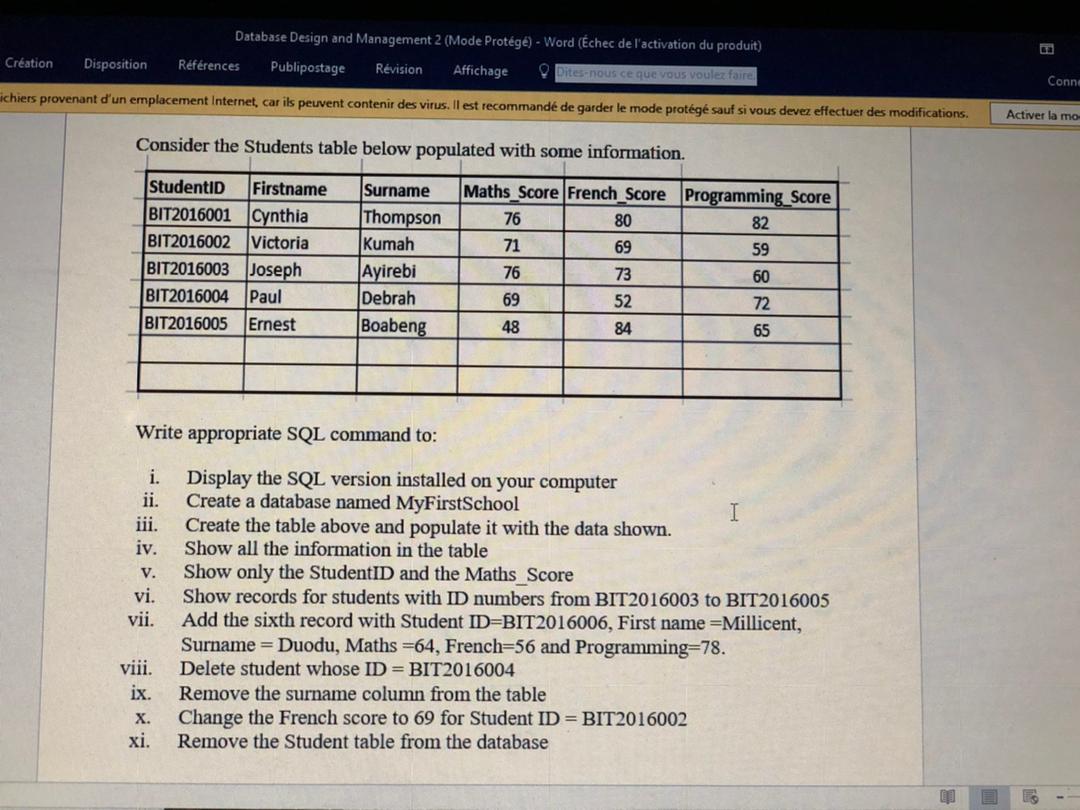 Solved Consider the Students table below populated with some | Chegg.com