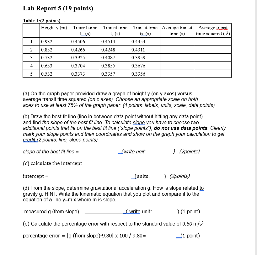 Solved Lab Report 5 (19 points) Table 1:(2 points) Height y | Chegg.com