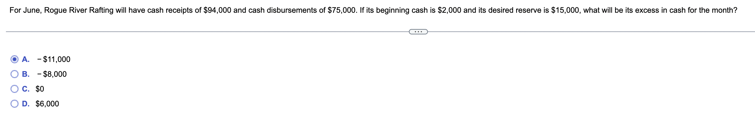 Solved For June, Rogue River Rafting will have cash receipts | Chegg.com