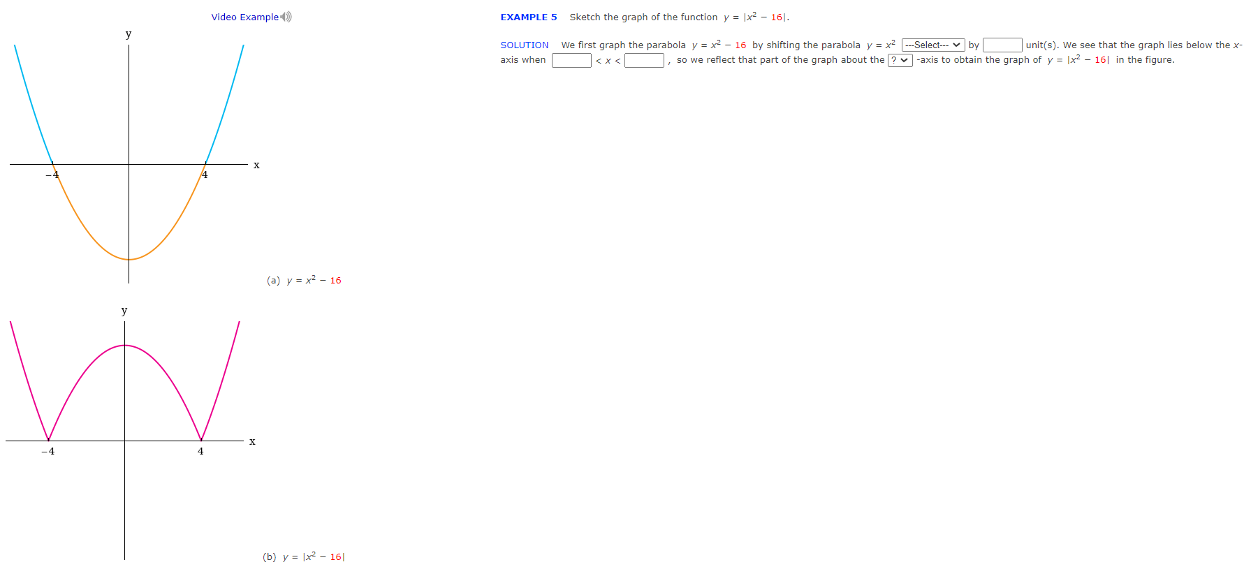 Solved Video Example) EXAMPLE 5 Sketch the graph of the | Chegg.com