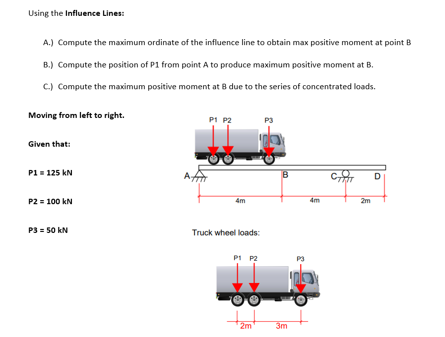 Solved Using the Influence Lines: A.) Compute the maximum | Chegg.com