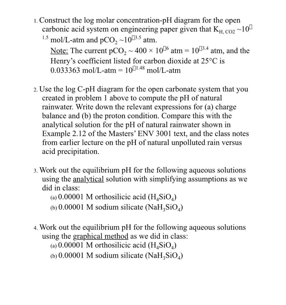 1.5 1. Construct the log molar concentration-pH | Chegg.com