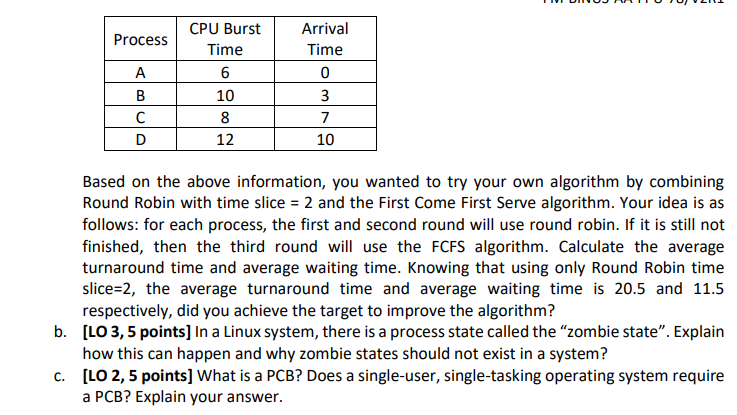 Solved 2. Process and Process Scheduling a. [LO 3,10 points] | Chegg.com