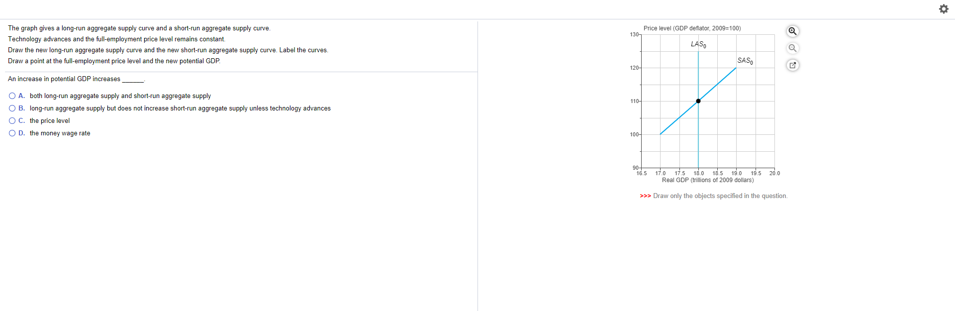 Solved Price level (GDP deflator, 2009=100) 130- The graph | Chegg.com