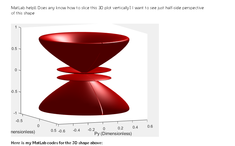 % This Matlab code will plot a 3D polar plot of the | Chegg.com