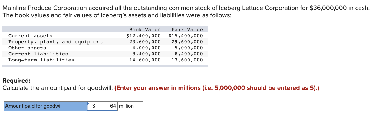 Solved Mainline Produce Corporation acquired all the | Chegg.com