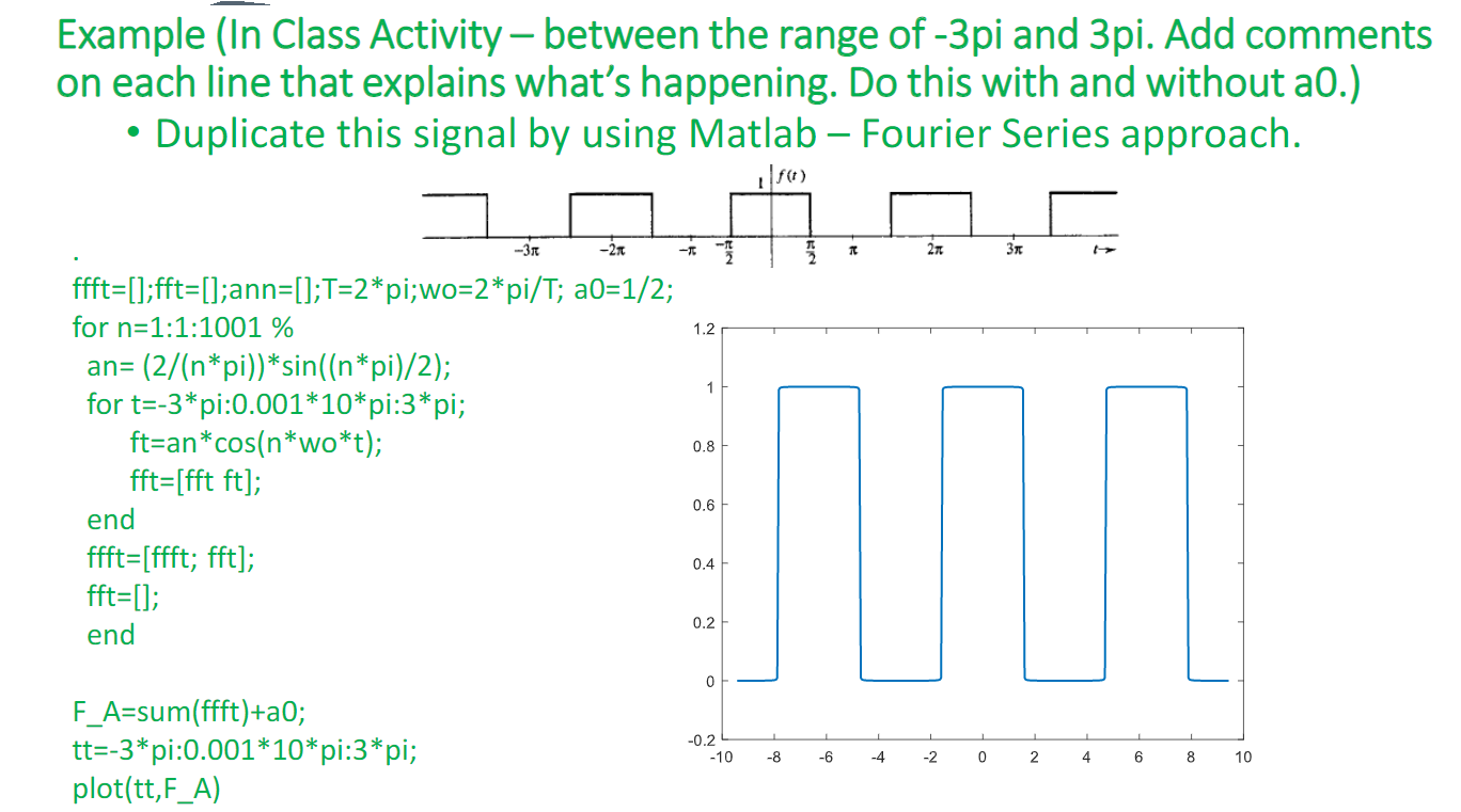 Solved The problem is below. The example method is in green | Chegg.com