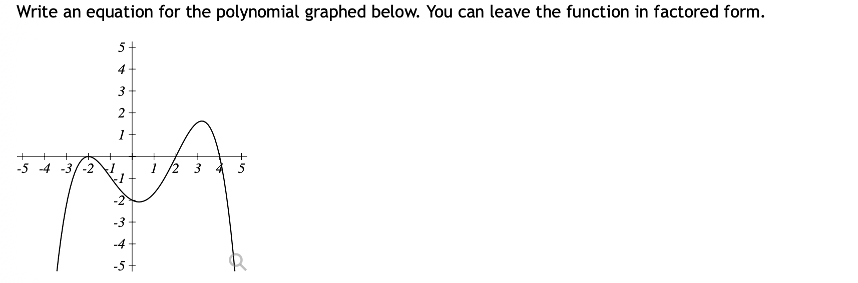 Solved please write an equation for the polynomial graphed | Chegg.com