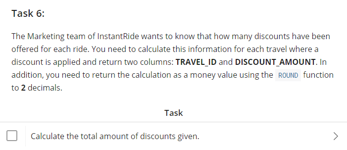 Solved Module 7 Activity 1 How do I write this SQL Query | Chegg.com
