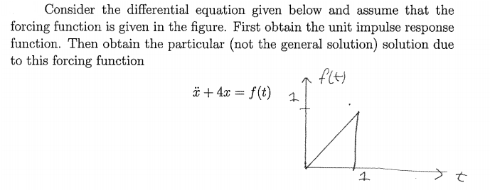 Solved consider the differential equation given and assume | Chegg.com