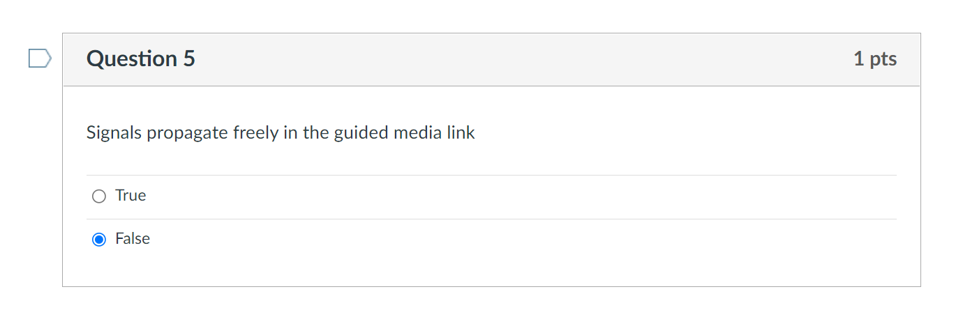 Solved Signals propagate freely in the guided media link | Chegg.com