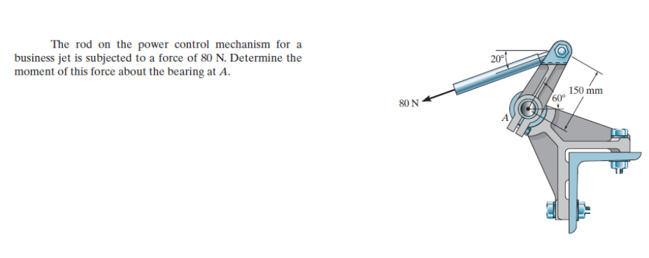Solved The rod on the power control mechanism for a business | Chegg.com