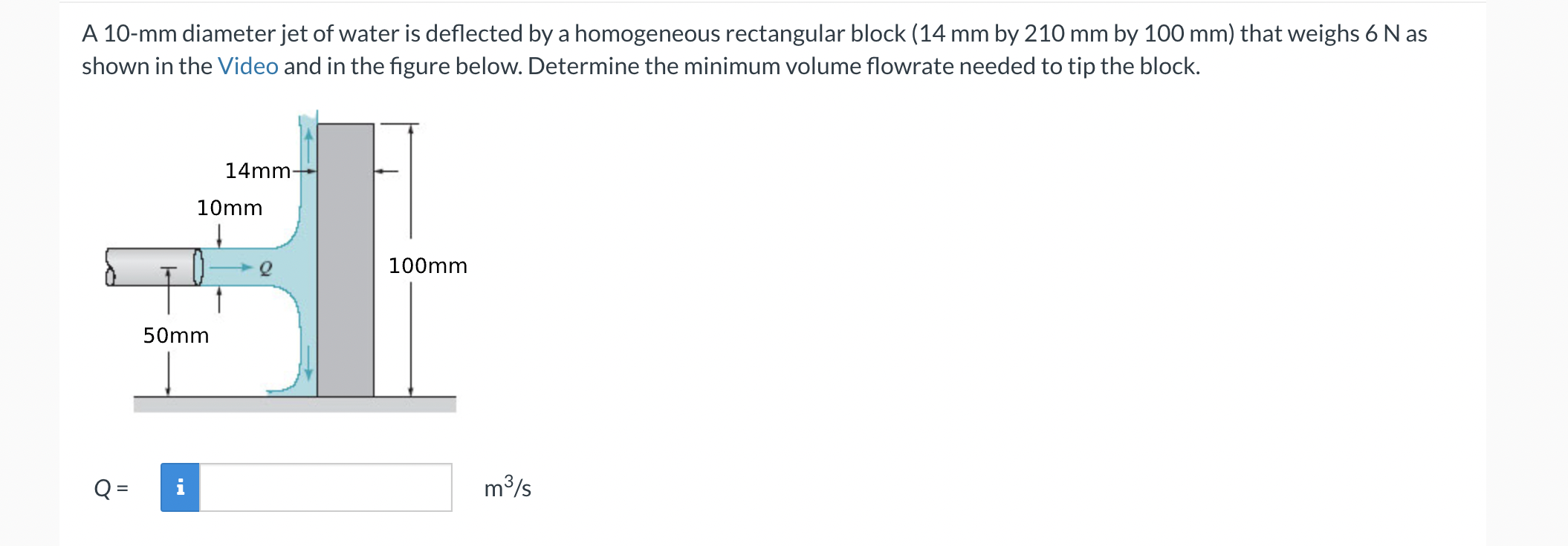 Solved A 10-mm diameter jet of water is deflected by a | Chegg.com