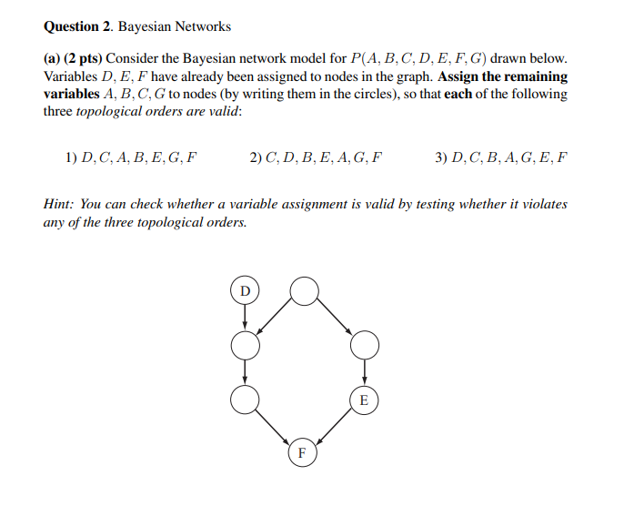 Solved Question 2. Bayesian Networks (a) (2 pts) Consider | Chegg.com Solved Question 2. Bayesian Networks (a) (2 pts) Consider | Chegg.com
