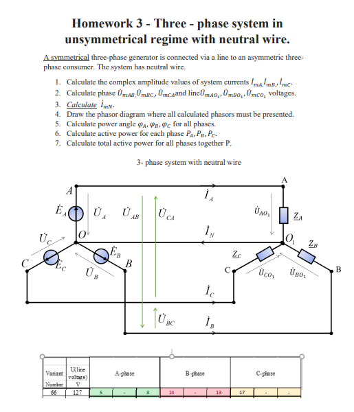 Solved Homework 3 - Three-phase system in unsymmetrical | Chegg.com