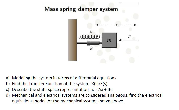Solved Mass spring damper system F В a) Modeling the system | Chegg.com