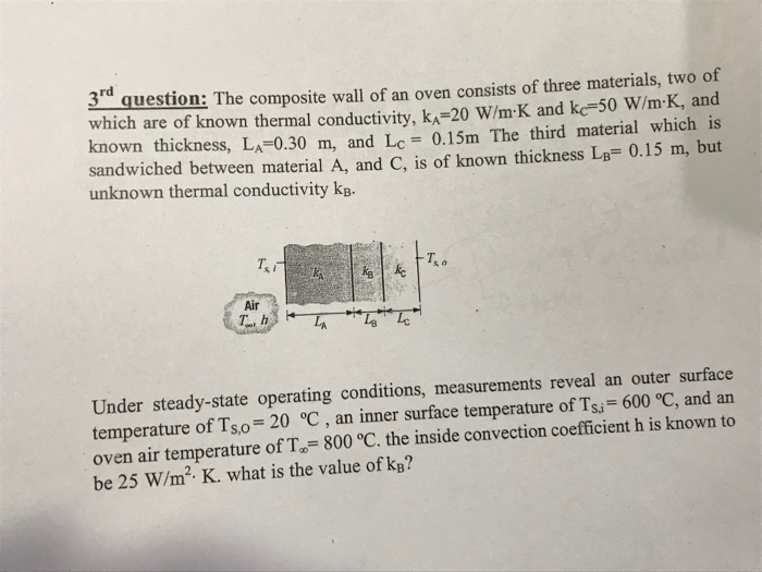 Solved 3'd question: The composite wall of an oven consists | Chegg.com