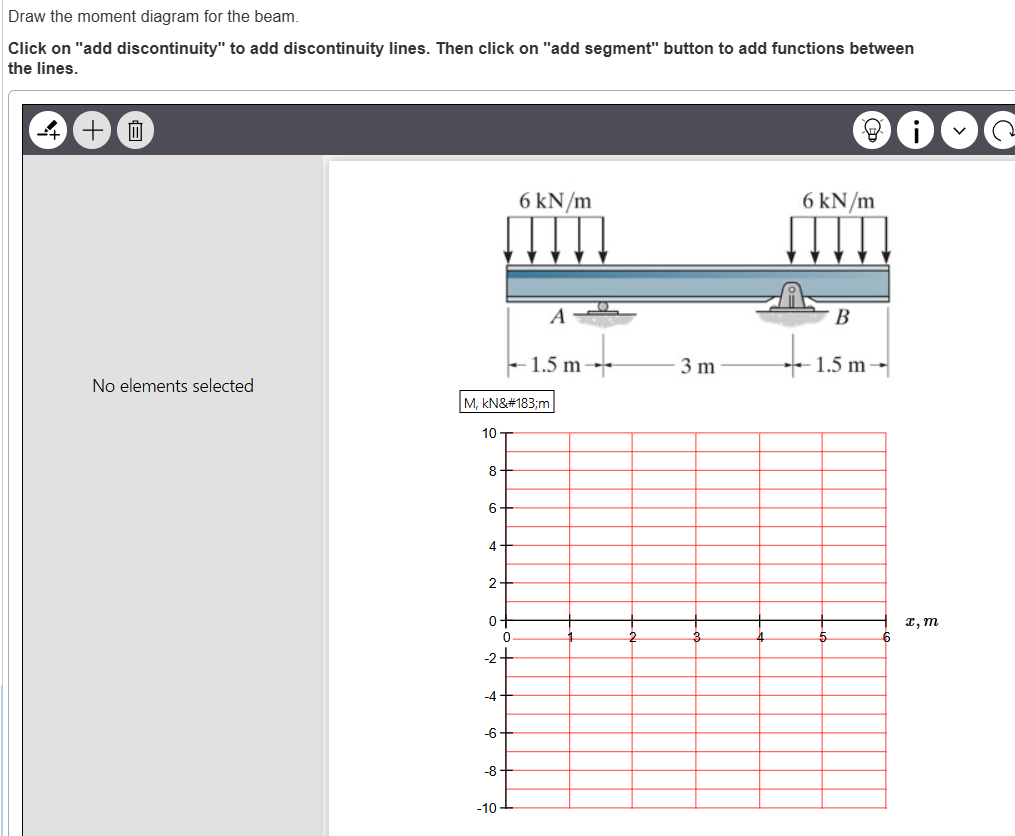 Solved Draw the moment diagram for the beam. Click on "add | Chegg.com