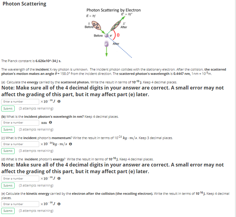 Solved Photon Scattering Photon Scattering by Electron Ehf | Chegg.com