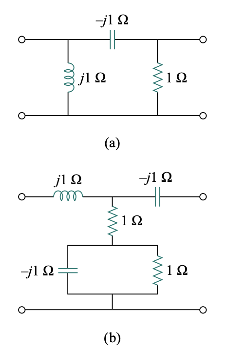Solved Determine the z parameters of the two-ports shown in | Chegg.com