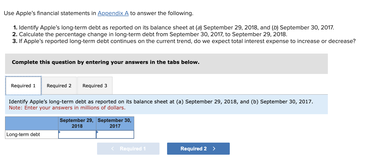 Solved Use Apple's financial statements in Appendix A to | Chegg.com