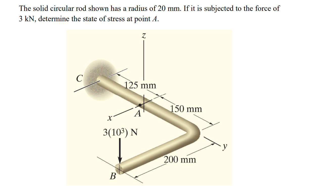 Solved The solid circular rod shown has a radius of 20 mm. | Chegg.com