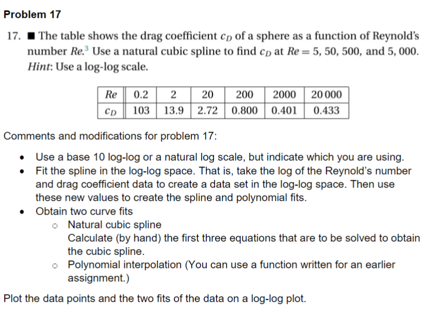 Solved Code what you can in python and handwrite the | Chegg.com