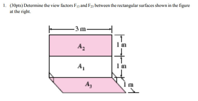 Solved 1. (30pts) Determine the view factors F13 and F23 | Chegg.com