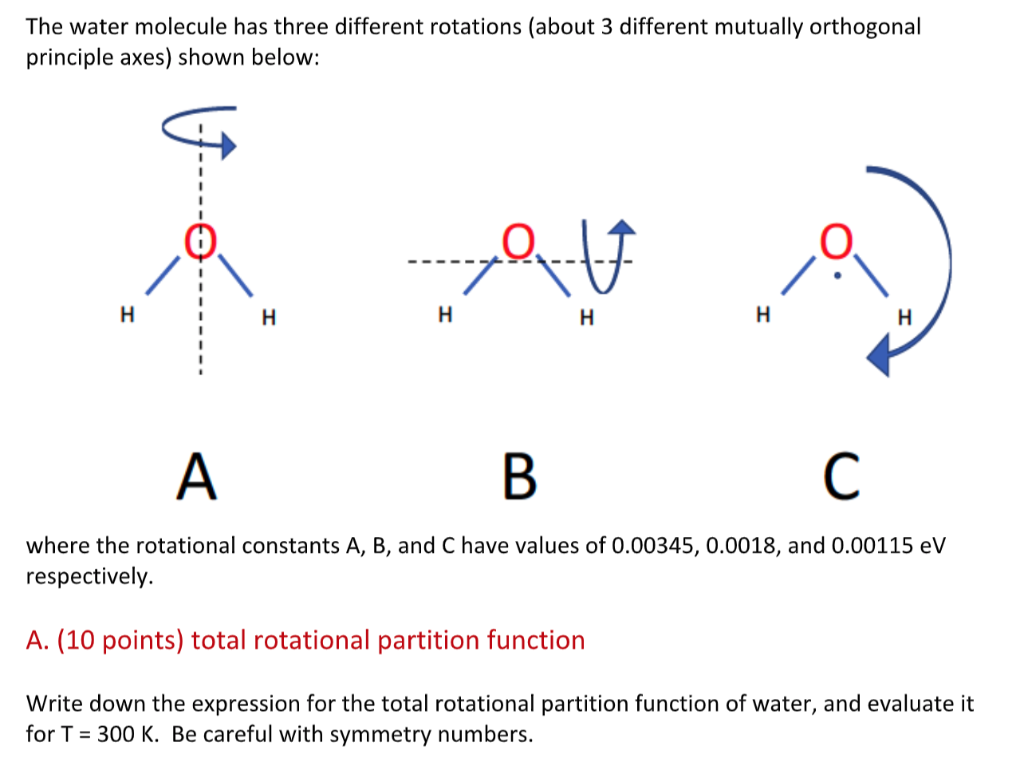 The water molecule has three different rotations | Chegg.com
