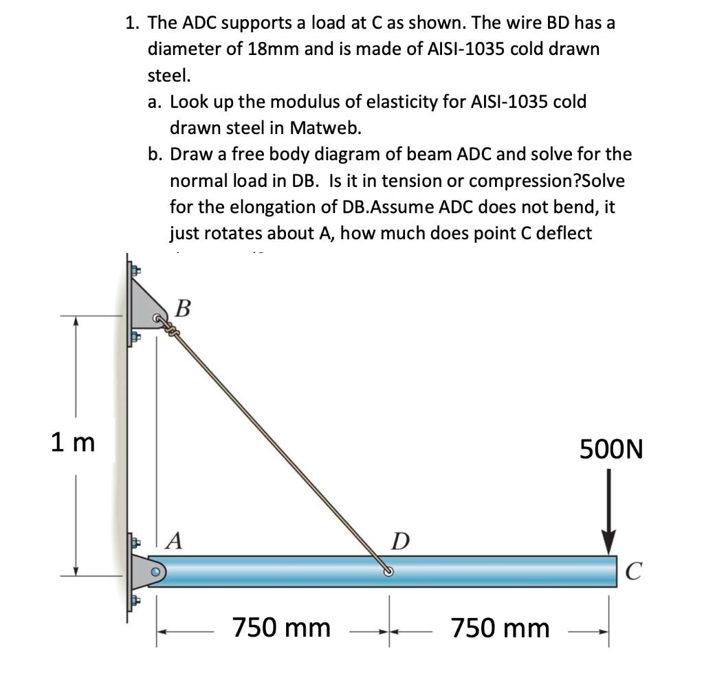 Solved 1. The ADC supports a load at C as shown. The wire BD | Chegg.com