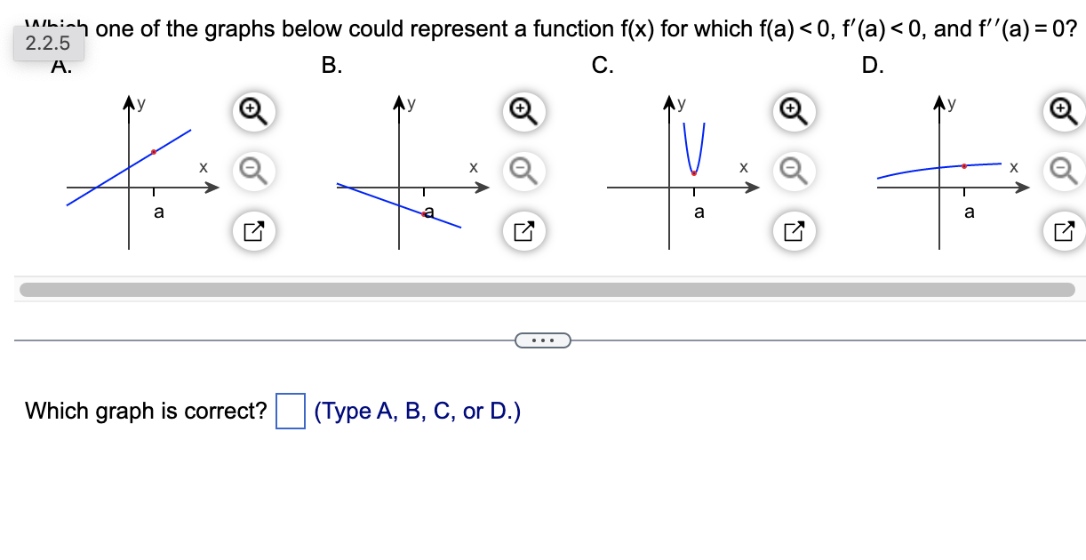 Solved 2.2 .5 A. B. C. D. Which graph is correct? (Type A, | Chegg.com