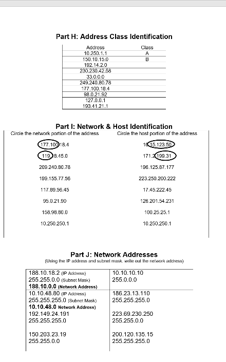 Solved Problem 4: Subnetting (based on the information | Chegg.com
