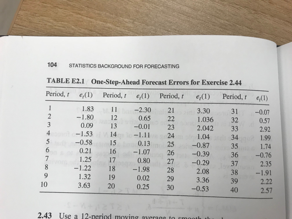 104 STATISTICS BACKGROUND FOR FORECASTING TABLE E2.1 | Chegg.com